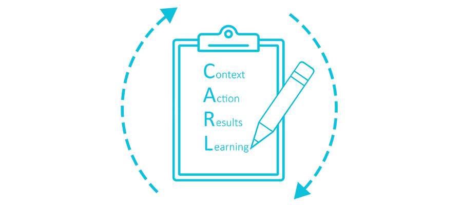 The Carl Framework Of Reflection Reflection Toolkit